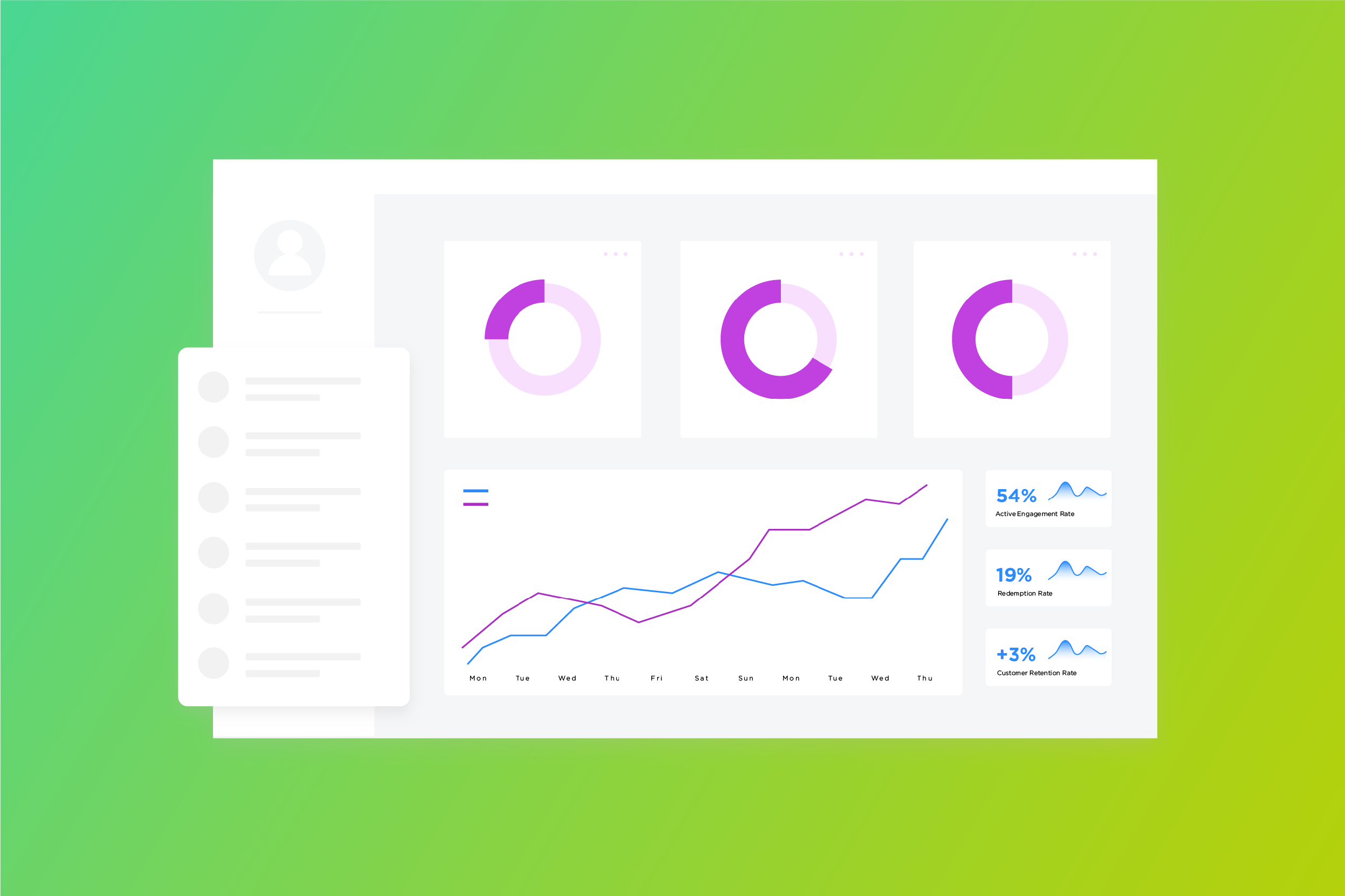 Enhanced Loyalty KPIs Guide | Customer Loyalty Analytics | Brandmovers Enhanced Loyalty KPIs Guide | Customer Loyalty Analytics | Brandmovers
